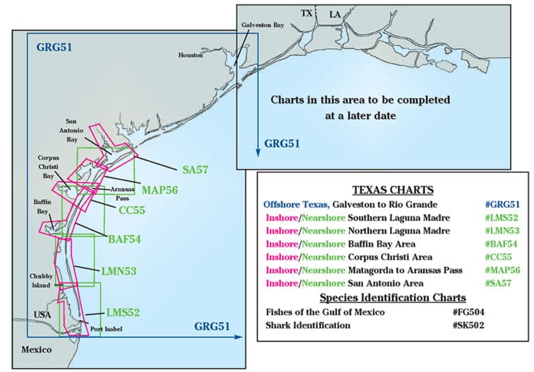Coastline Layout - Captain Segull's