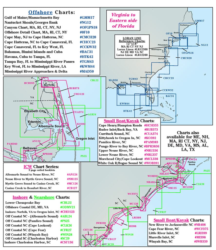 Coastline Layout - Captain Segull's